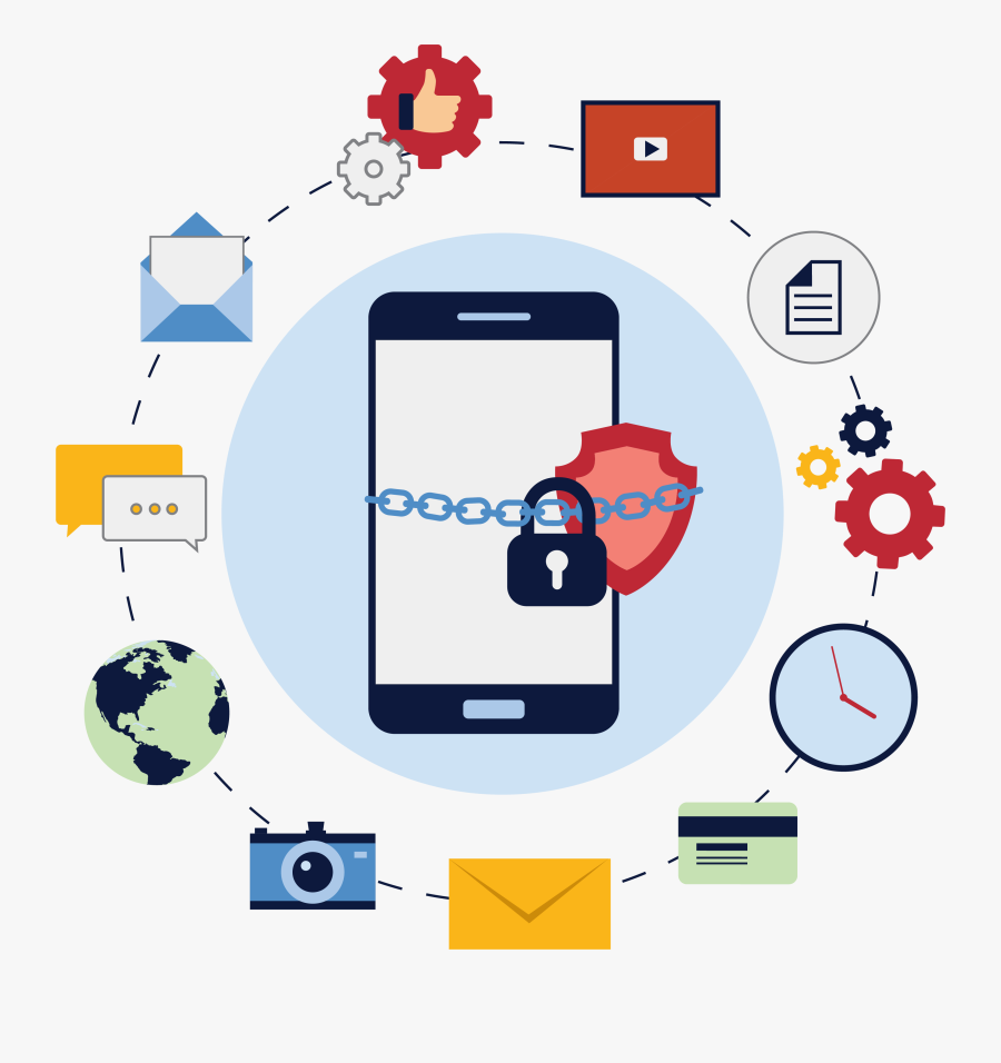 Information Security Infopercept - Information Security Transparent ...