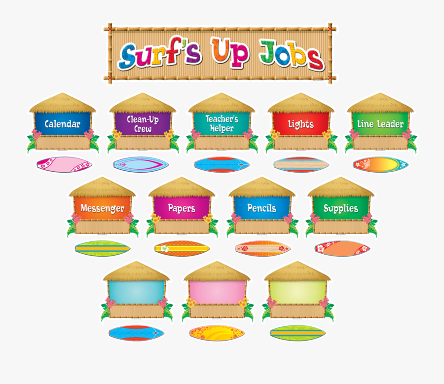 Surfs Up Jobs Mini Bulletin Board - Surf's Up Bulletin Board , Free ...