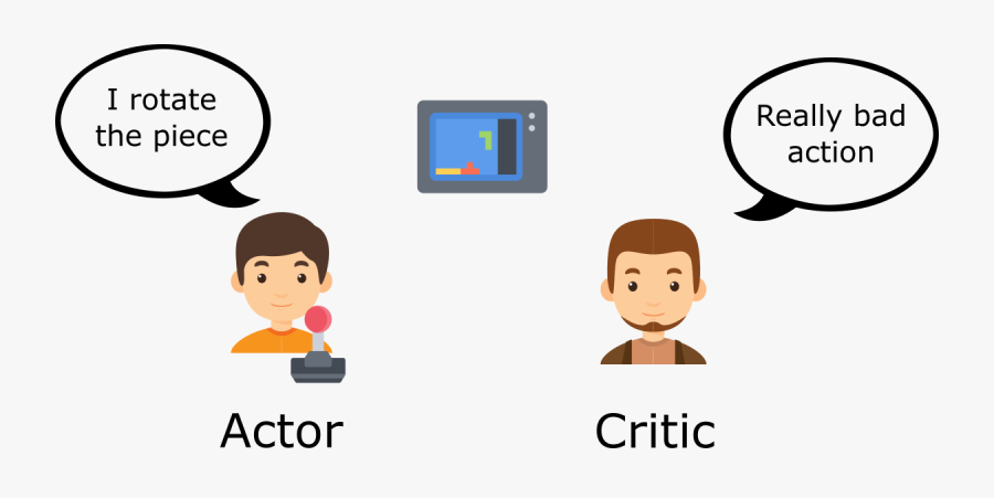 Actor And Critic Cartoon , Free Transparent Clipart - ClipartKey
